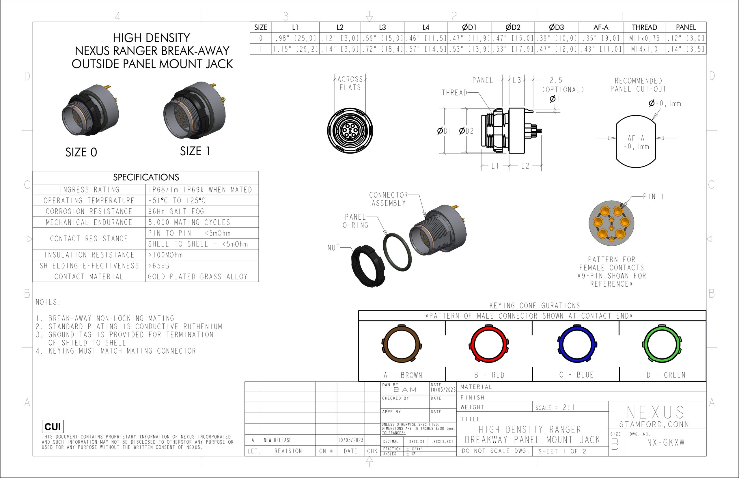 Ranger | Amphenol NEXUS Technologies
